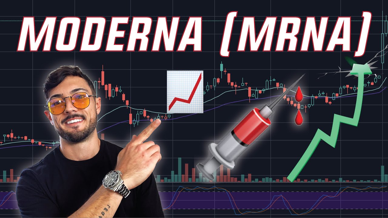 Moderna (MRNA) Stock Analysis: Where to Next? My Price Targets - YouTube