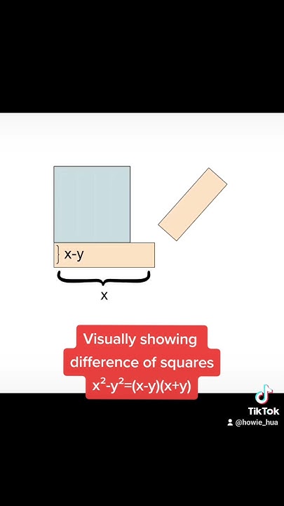 Visualizing difference of squares - YouTube