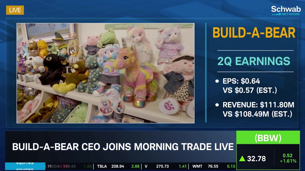 Build-A-Bear CEO Discusses How Company Builds Success - YouTube