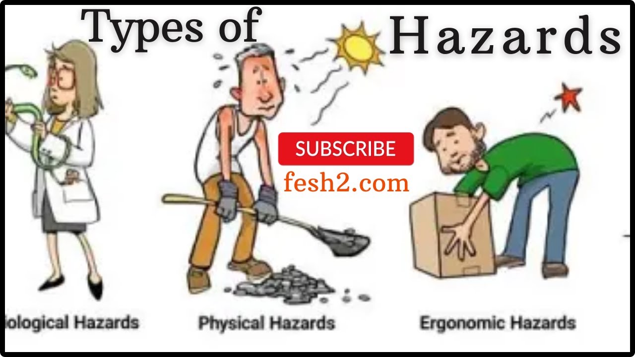 #3, Types of Hazards - YouTube