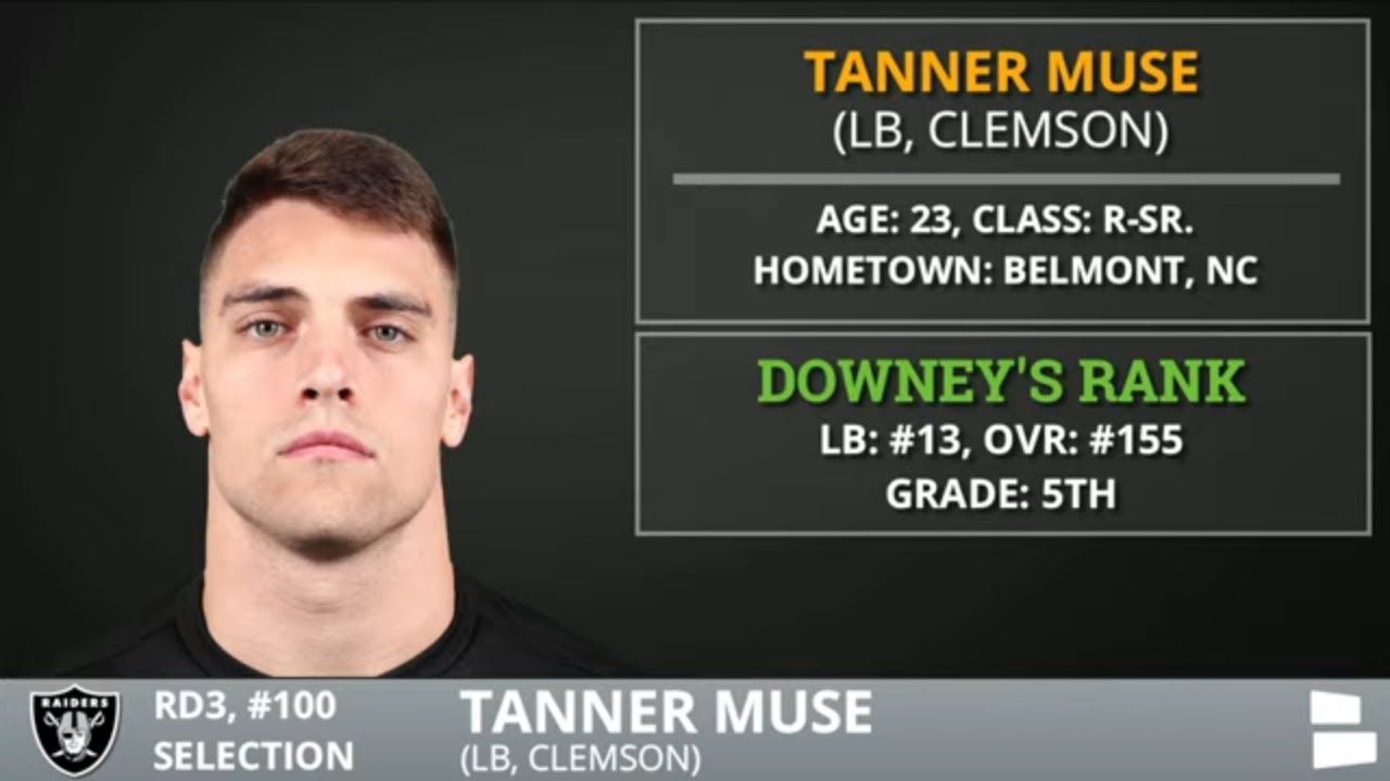Las Vegas Raiders Draft Clemson LB Tanner Muse In Round 3 of 2020 NFL ...
