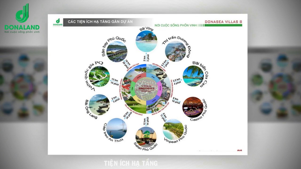 video DONASEA VILLAS 8 - YouTube