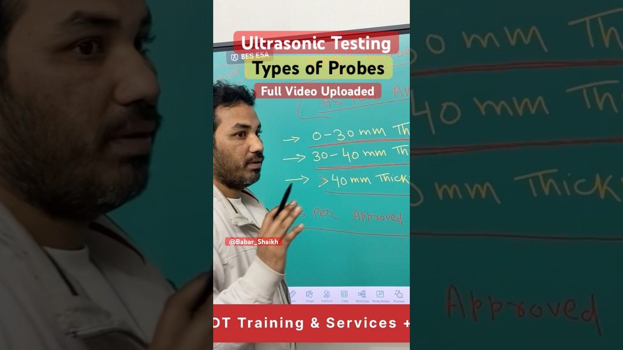 Ultrasonic Testing | Types of Probes | Full Videos Uploaded | TR Normal ...