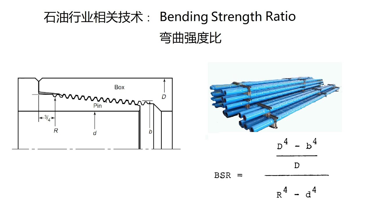 弯曲强度比 | BSR | 钻铤连接扣 | Bending Strength Ratio | DC Connection BSR - YouTube