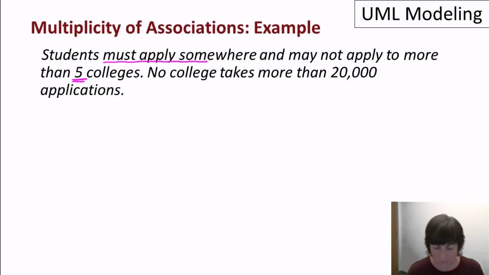 09 01 uml data modeling part1 - YouTube