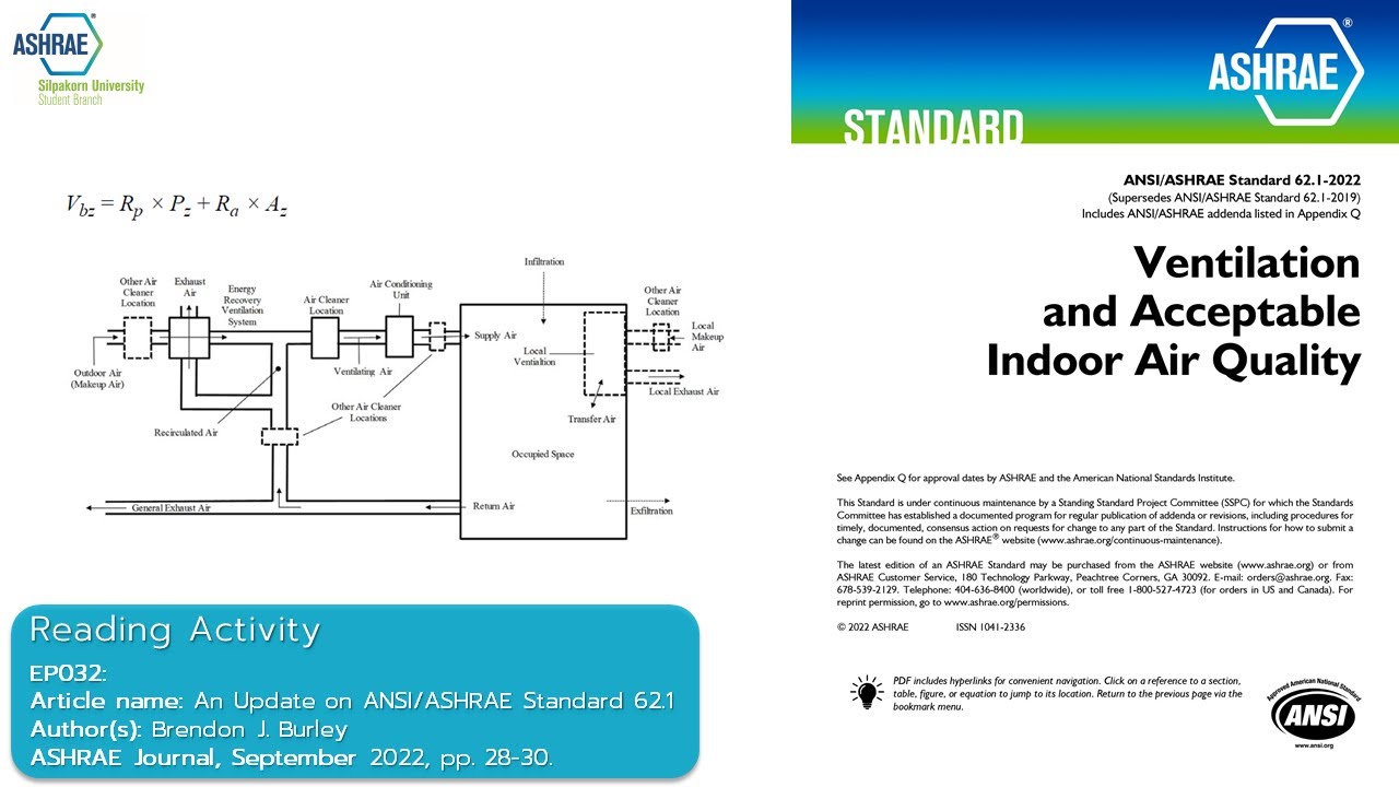 SUSB Reading EP032 Update on ASHRAE Std 62.1 (04) - YouTube