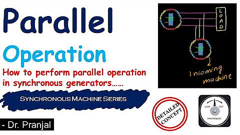 Parallel Operation of Alternator - YouTube