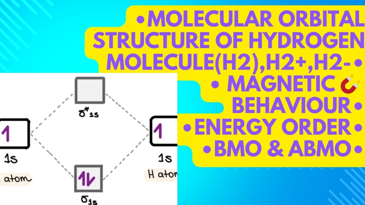 ||Molecular Orbital Structure of Hydrogen(H2) molecule, H2+, H2- || MOT ...