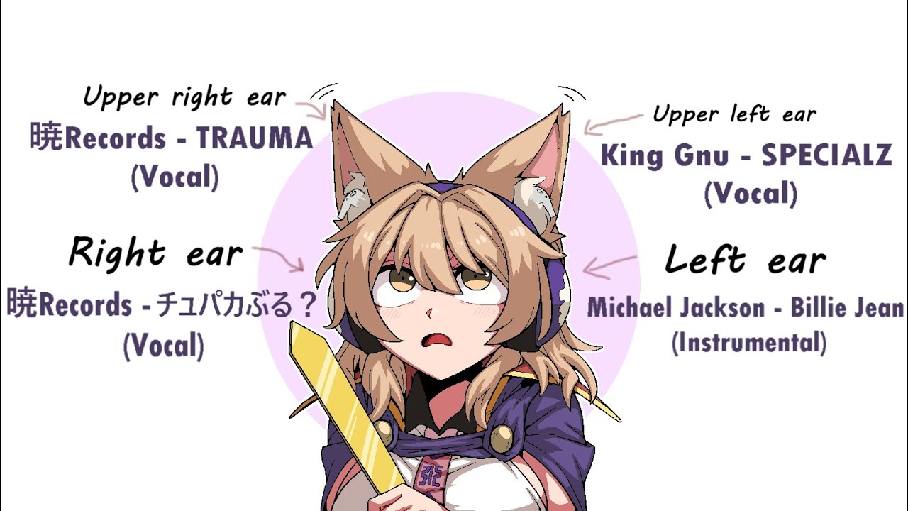 Left Ear Michael Jackson - Billie Jean (Instr.), Right Ear Akatsuki ...