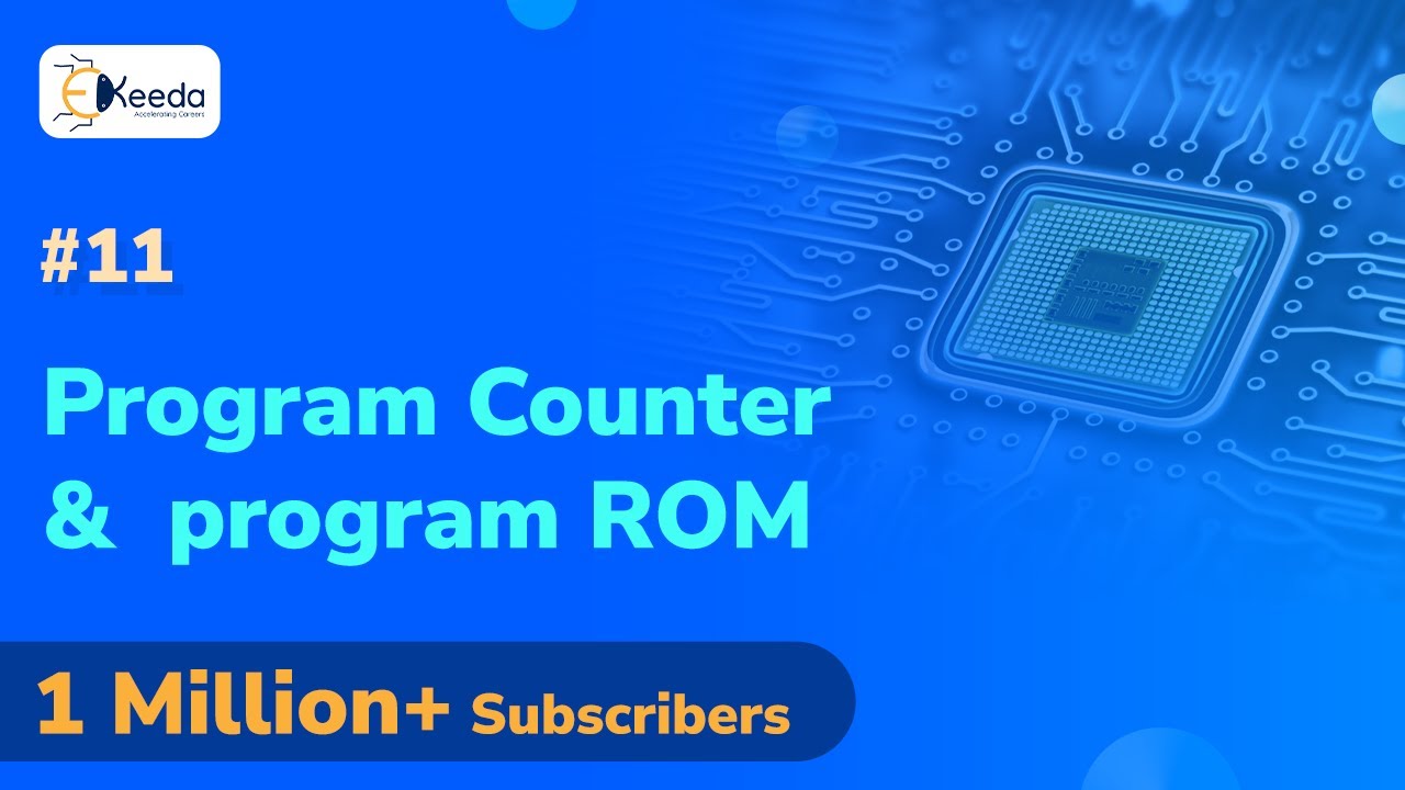 Program Counter Pc And Program Rom Pic18f Programming Model And Instruction Set Youtube