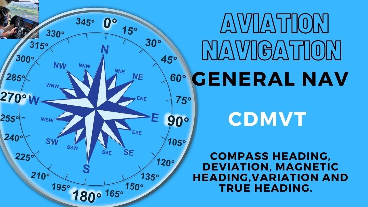 CPL/ ATPL General navigation | CDMVT | Convert compass to magnetic and ...