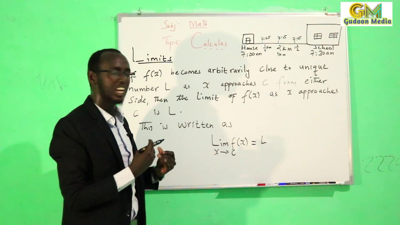 INTRODUCTION to CALCULUS and LIMITS--Real Life Explanations - YouTube