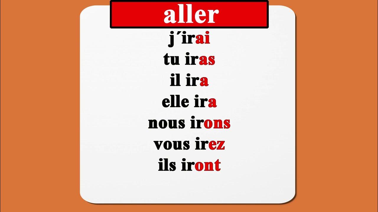 le verbe aller au futur simple de l'indicatif - YouTube