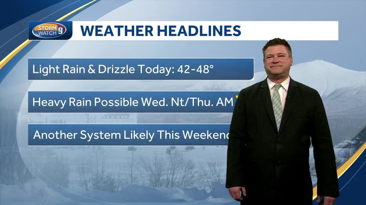 Video: Light rain, drizzle - YouTube