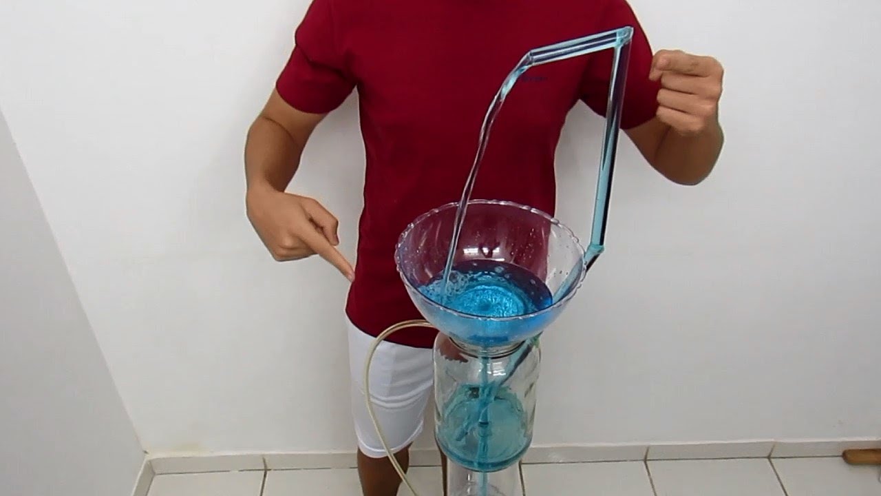 No Stop Water Pump - Awesome - YouTube