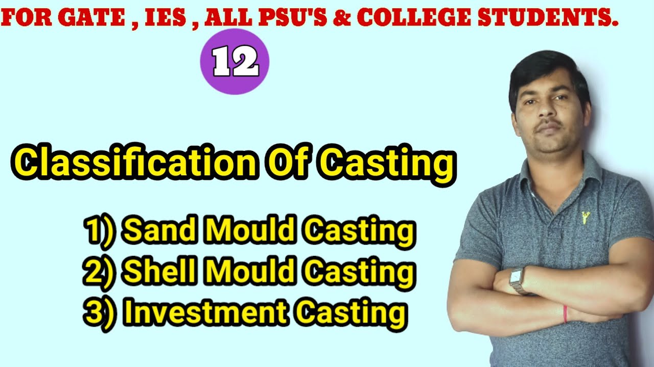 Classification of casting | Shell casting & investment casting process ...