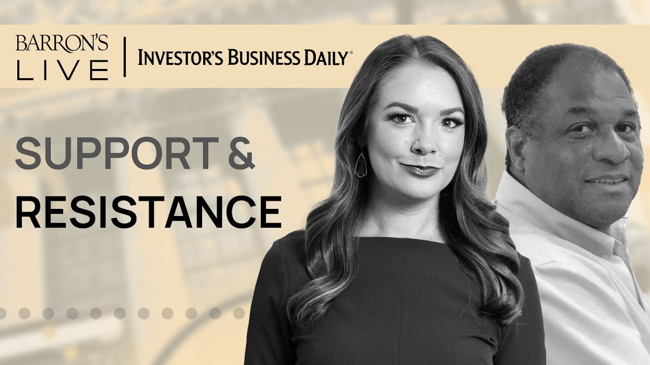 Understanding Technical Action With Support And Resistance Levels ...