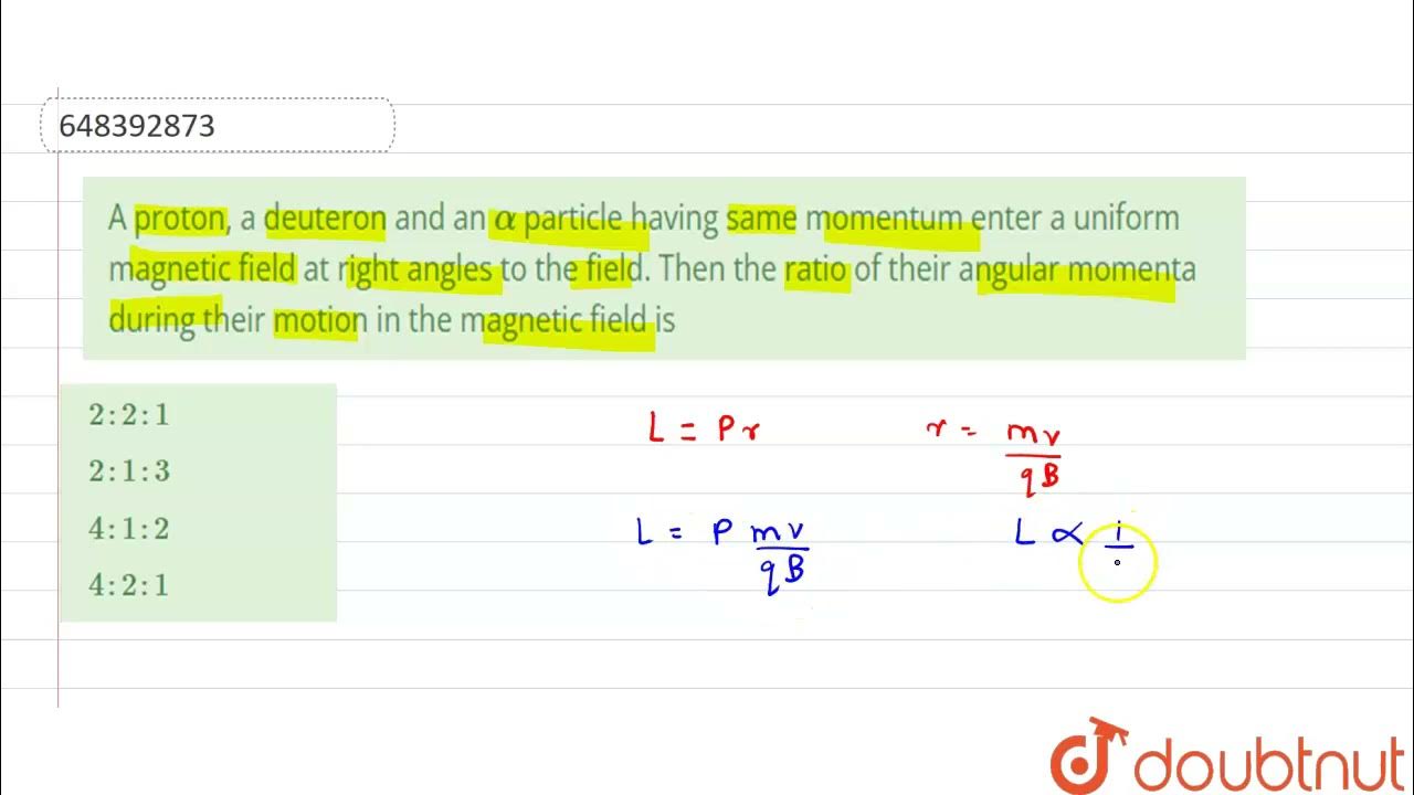 A proton, a deuteron and an alpha particle having same momentum enter a uniform magnetic field a ...