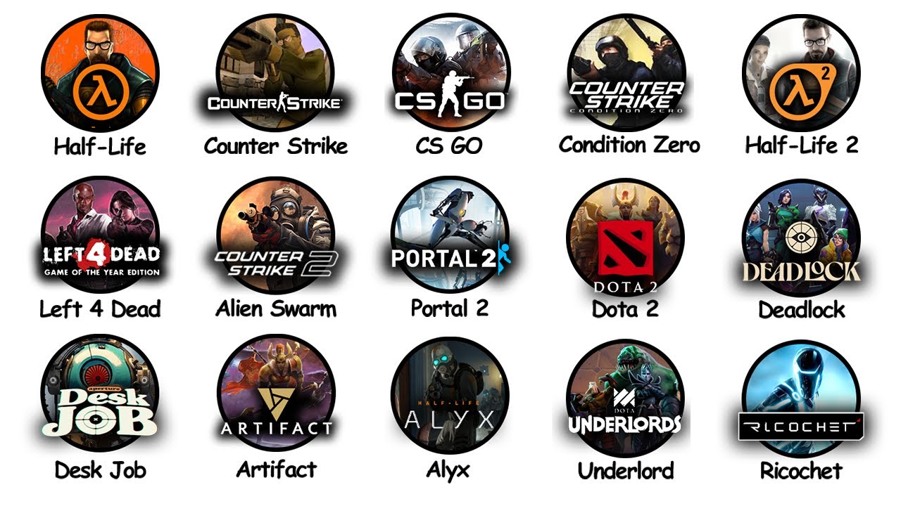 Every Valve Game Explained in 25 Minutes - YouTube