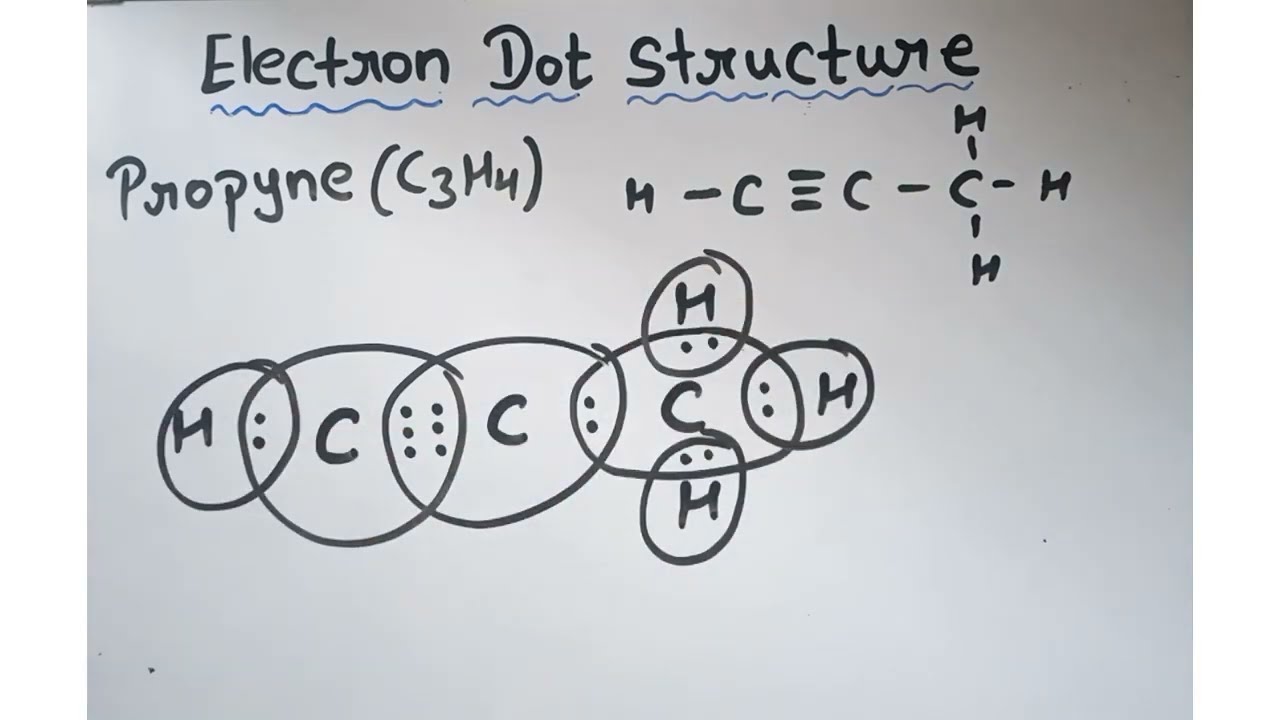 Trick To Draw Electron Dot Structure Of Propyne YouTube Trick To Draw Electron Dot Structure Of Propyne YouTube