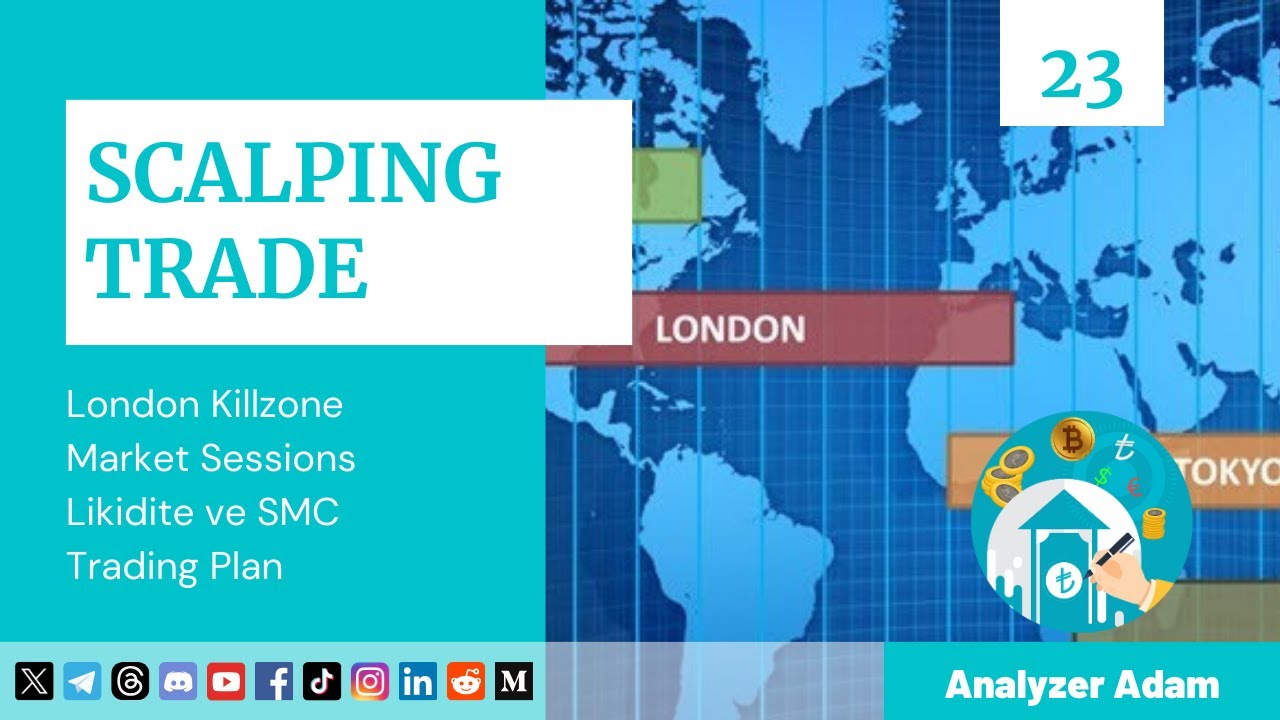 London Killzone Trading Plan ve Market Sessions | Scalping Trade Serisi ...
