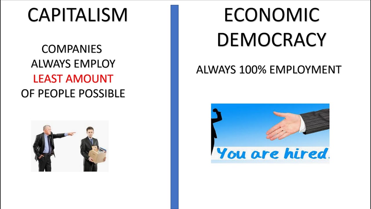 How Capitalism is fueling unsustainable debt and unemployment - YouTube