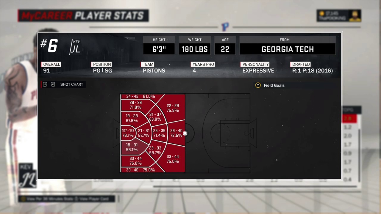 2K17 HOW TO STOP MISSING SHOTS SHOT METER FIX - YouTube