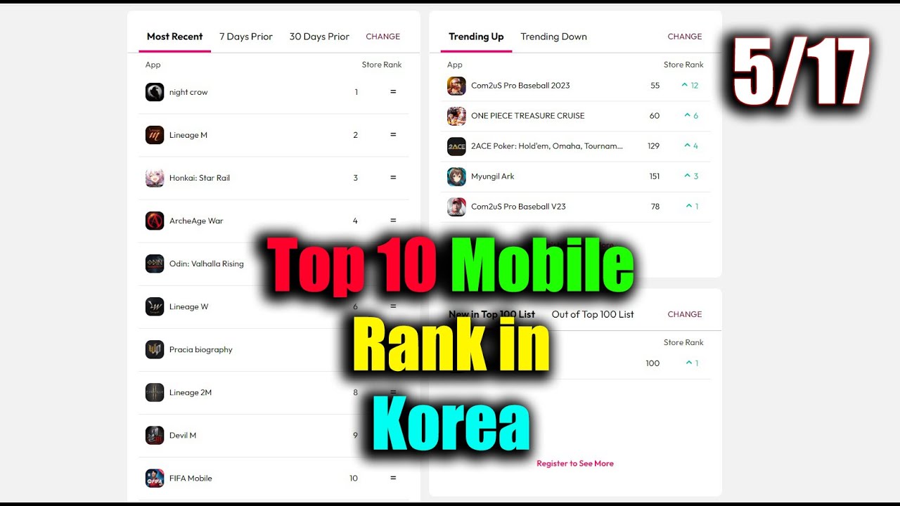 Top 10 Mobile Rank Game From Korea Reviews - YouTube