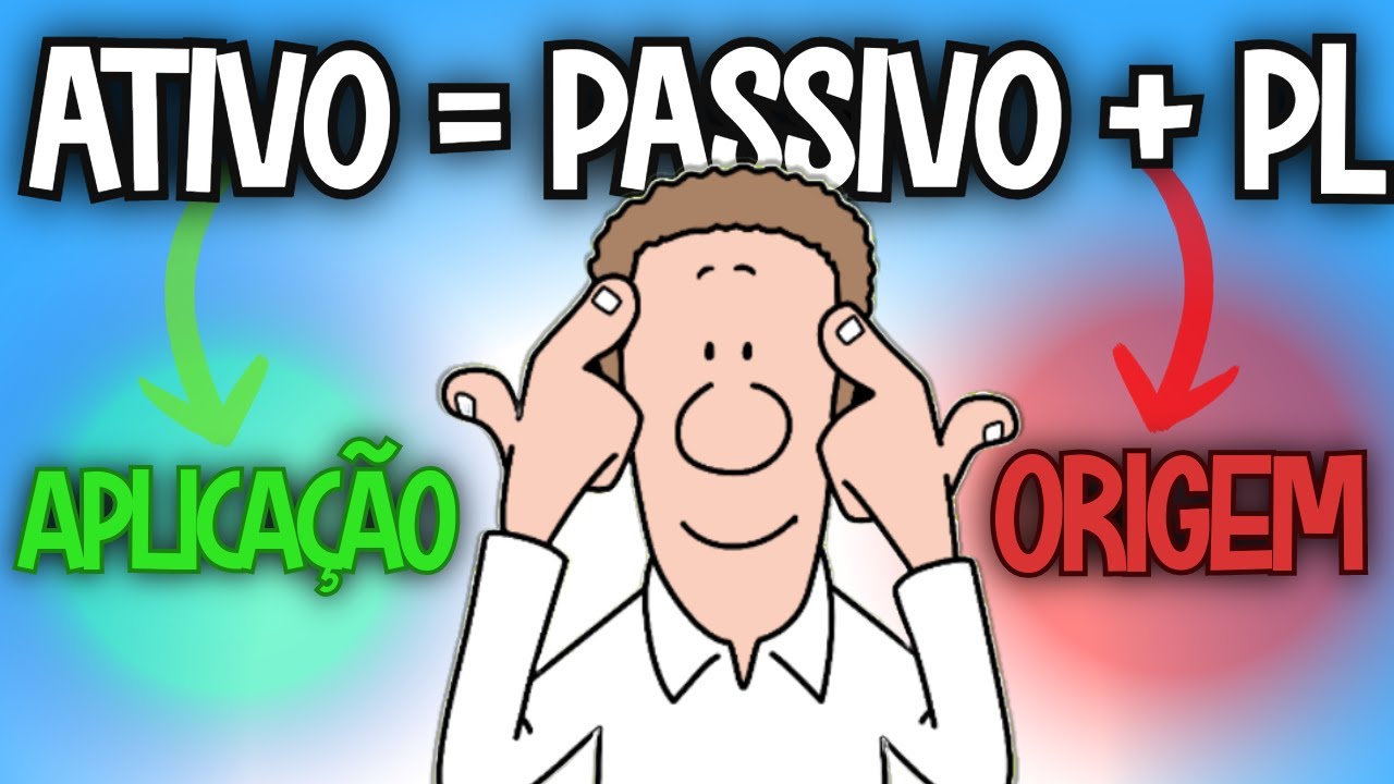 ATIVO = PASSIVO + PATRIMÔNIO LÍQUIDO (Equação Contabilidade) - YouTube