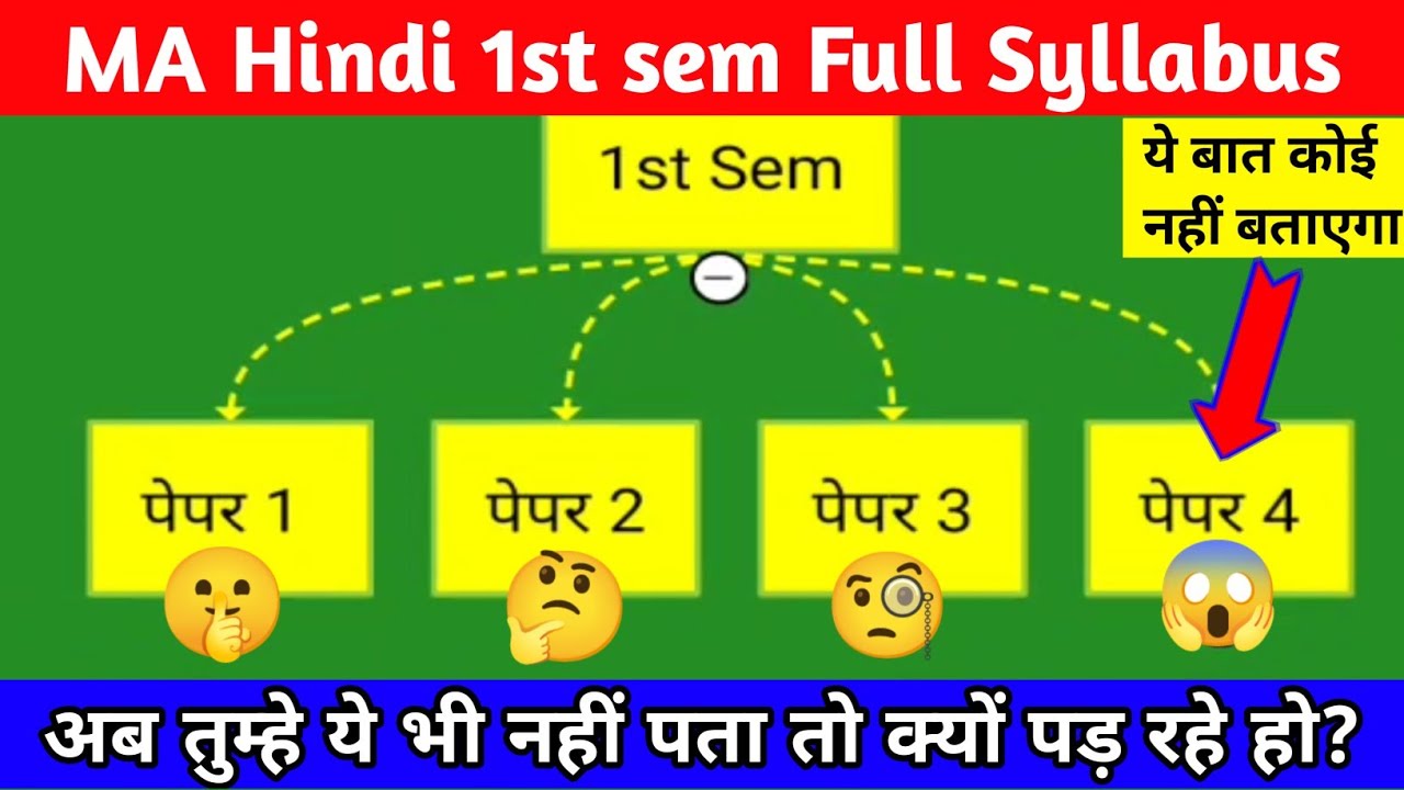 MA hindi literature 1st sem Full Syllabus | All Paper Name | All Unit ...
