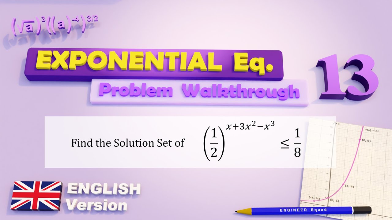 Exponential Equation with Polynomial Exponent - YouTube
