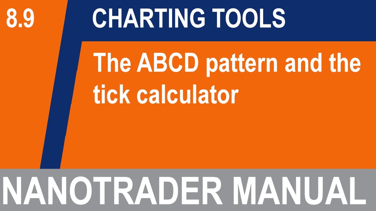 The ABCD pattern & tick calculator - YouTube