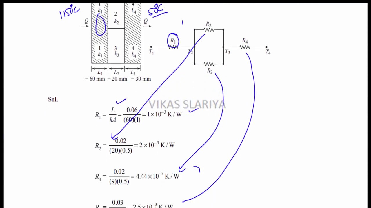 AMIE CHEMICAL ENGINEERING SECTION B -HEAT TRANSFER OPERATIONS COACHING FOR CH-412 - YouTube