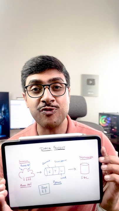 Must Have DATA ENGINEERING PROJECTS for Your RESUME | #sql #coding ...