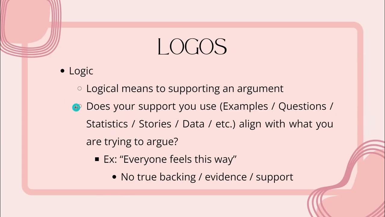14W: Public Speaking: Persuasive Strategies (Ethos, Pathos, Logos ...