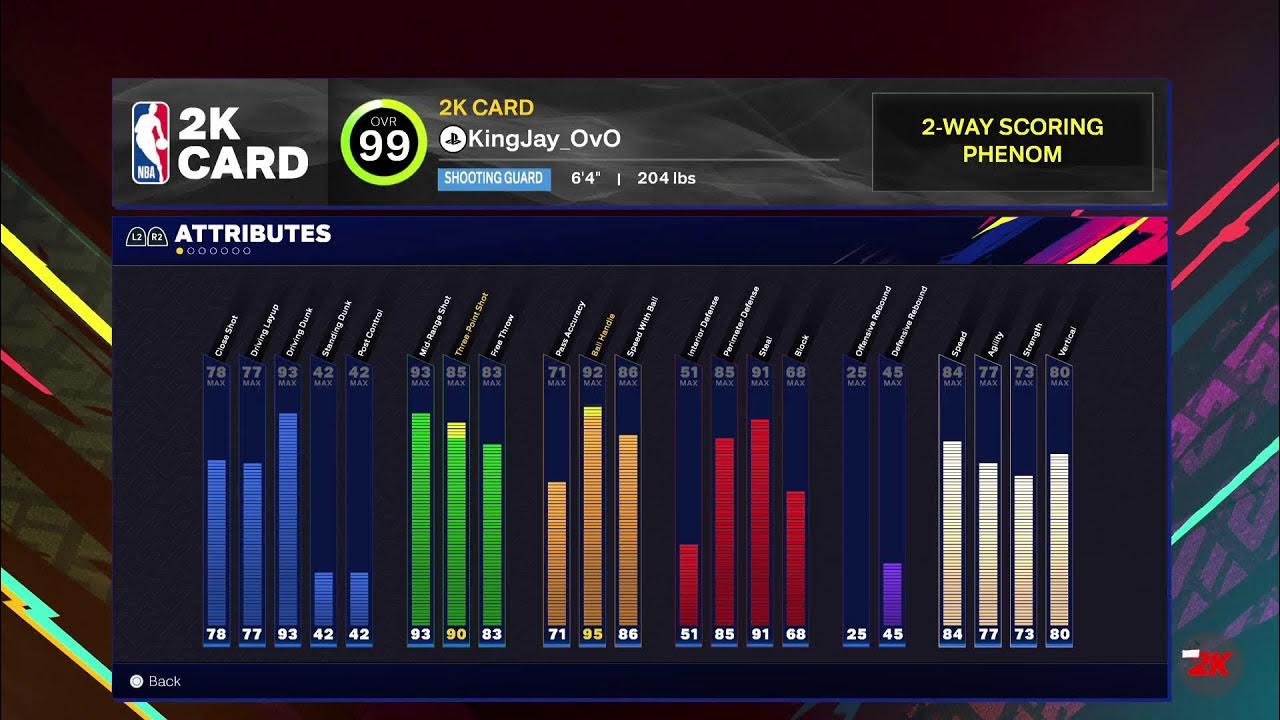 Joel Embiid build - YouTube