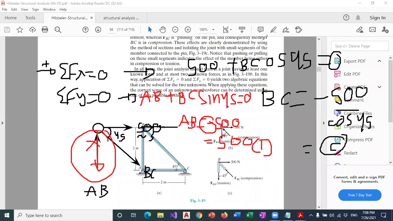 Method of Joints - YouTube