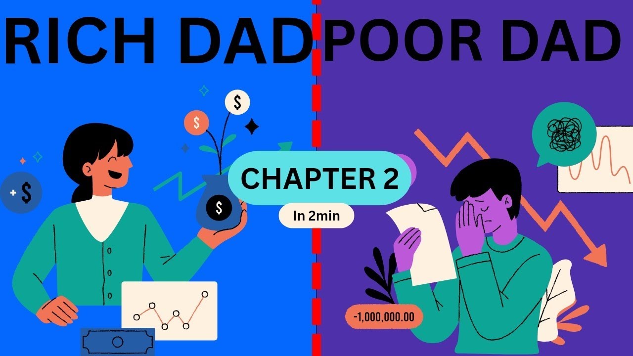 RICH DAD POOR DAD Chapter 2 in 2min .Why Teach Financial Literacy ...