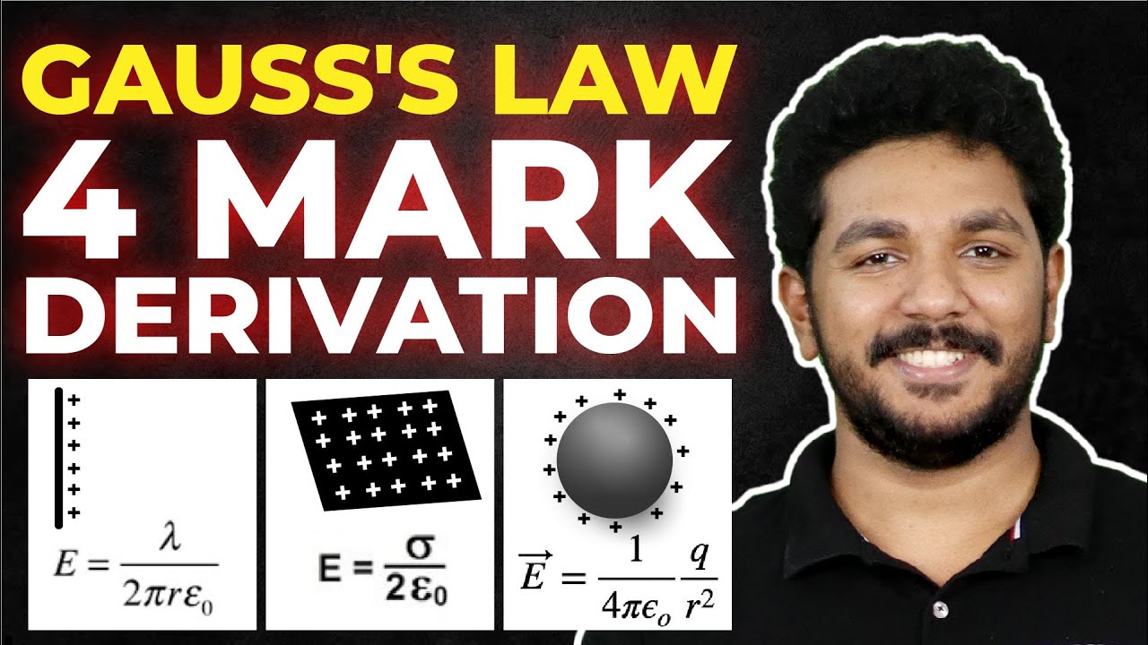 Plus Two Physics | Gauss's Law | Electric Charges and Fields | 4 Mark ...
