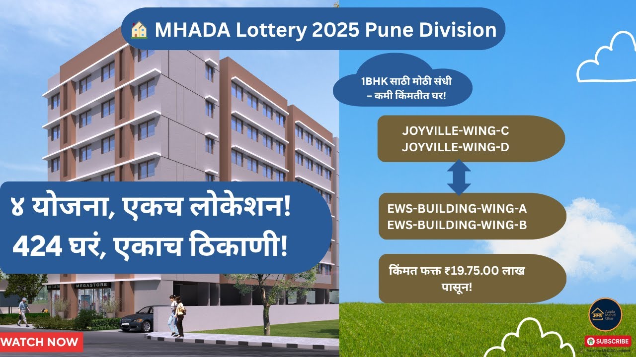 MHADA Lottery 2025 | 424 घरं एकाच ठिकाणी! | 4 Scheme | Joyville & EWS ...