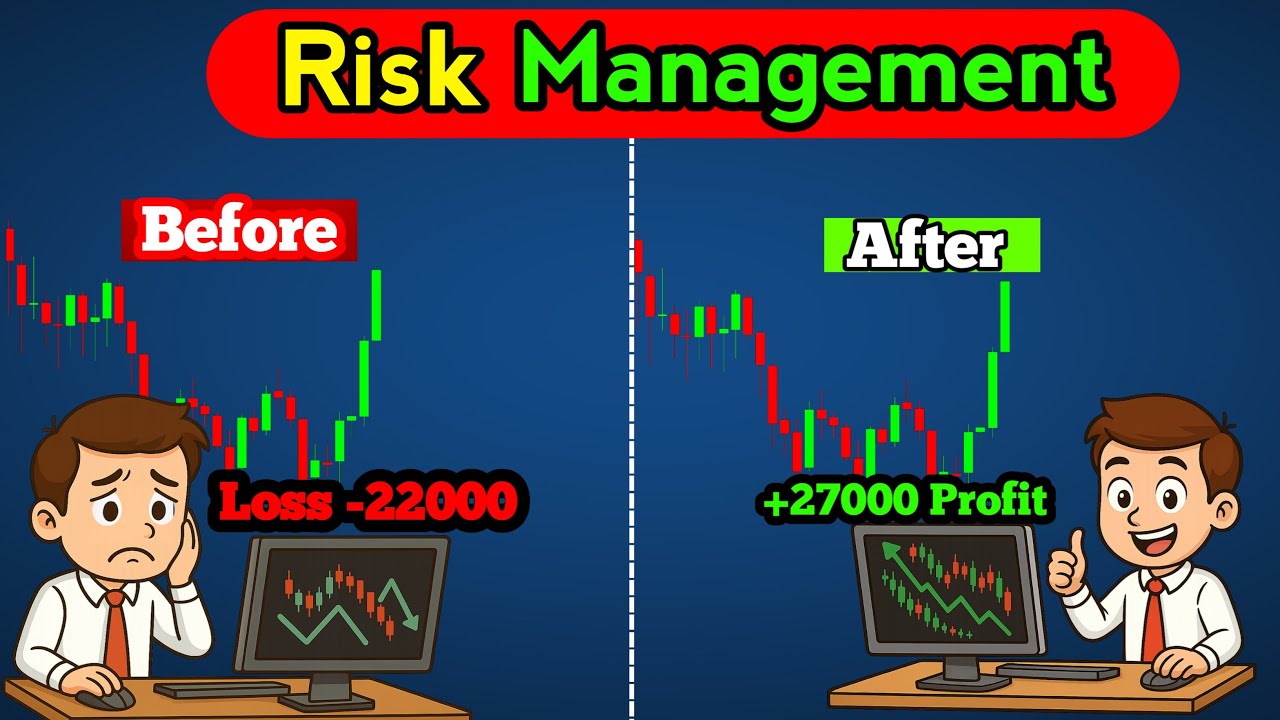 Risk management in trading || Money Mangement || option trading ...