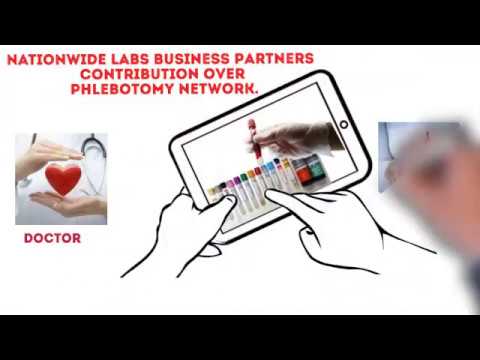 Phlebotomy Network Partner and Nationwide Laboratories Strategy - YouTube