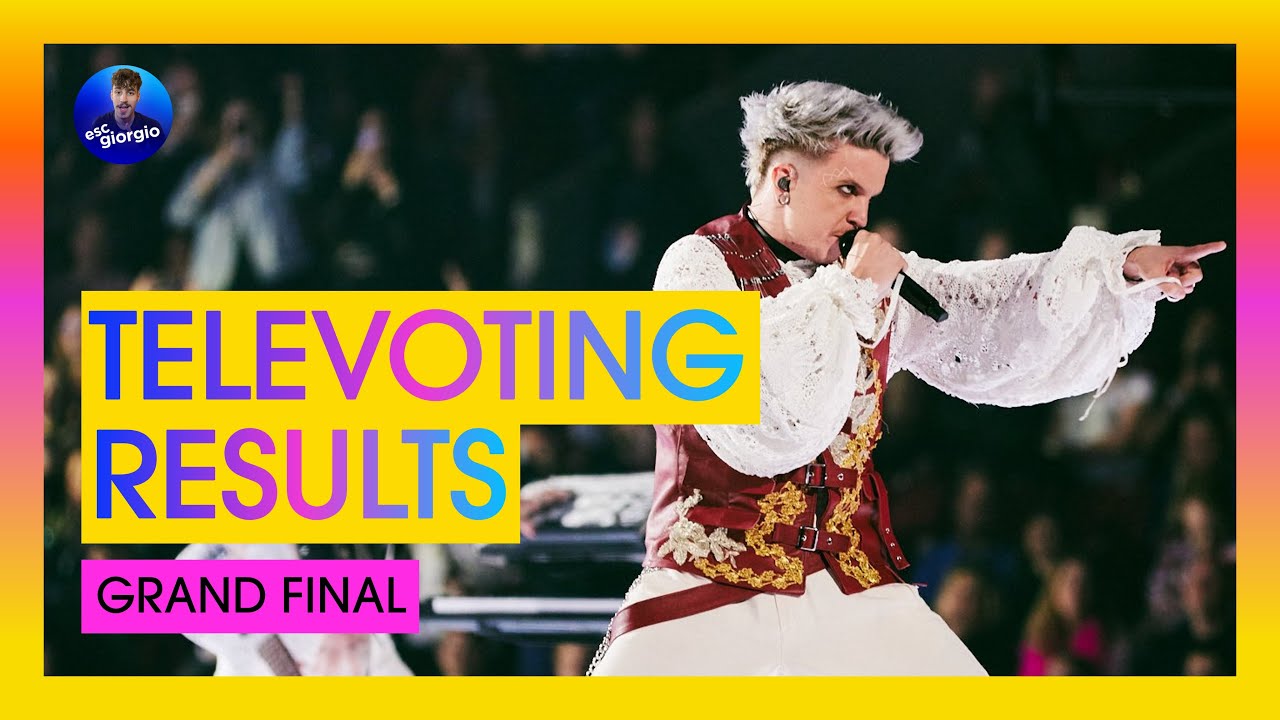 Eurovision 2024: Grand Final - Televoting Ranking - YouTube