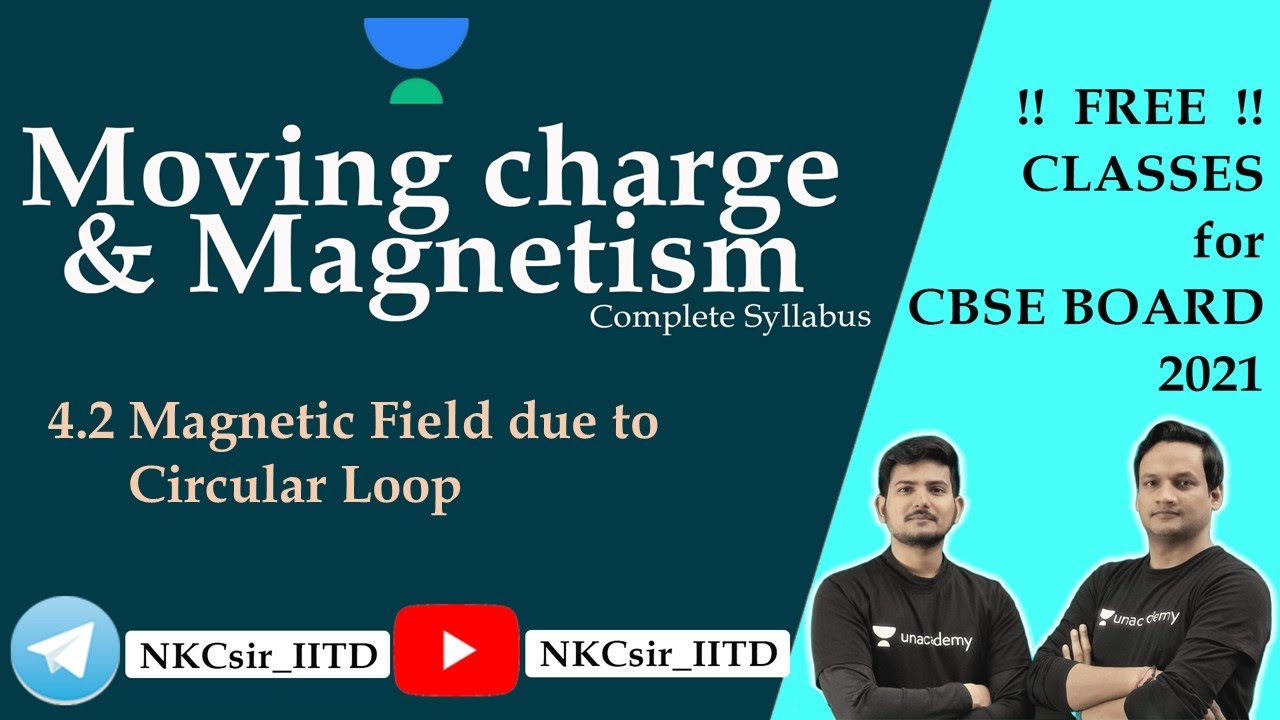 L4.2 Mag Field due to Circular Loop | Moving Charge & Magnetism | Class ...