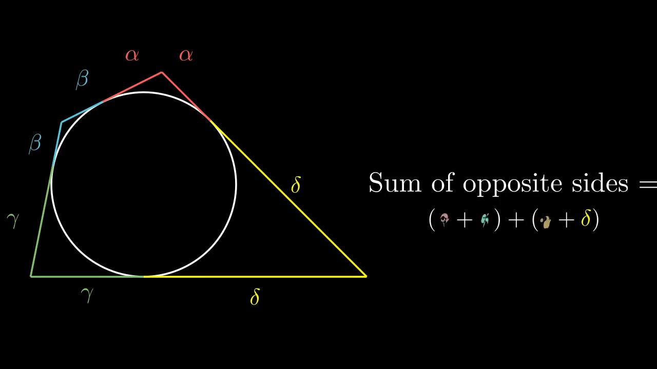 Proof of Pitot Theorem | Visualize math with animation | - YouTube