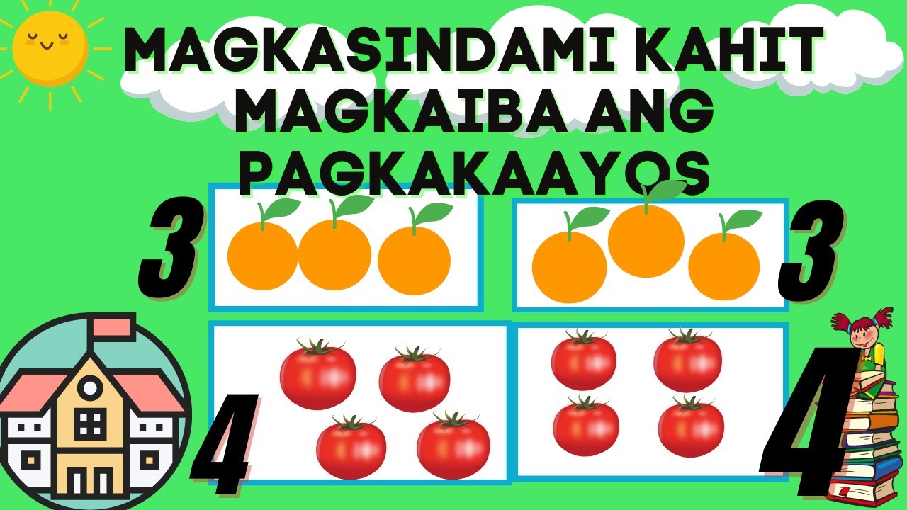 Week 7-Day 5| Quarter 3| MAGKASINDAMI kahit MAGKAIBA ang PAGKAKAAYOS ...