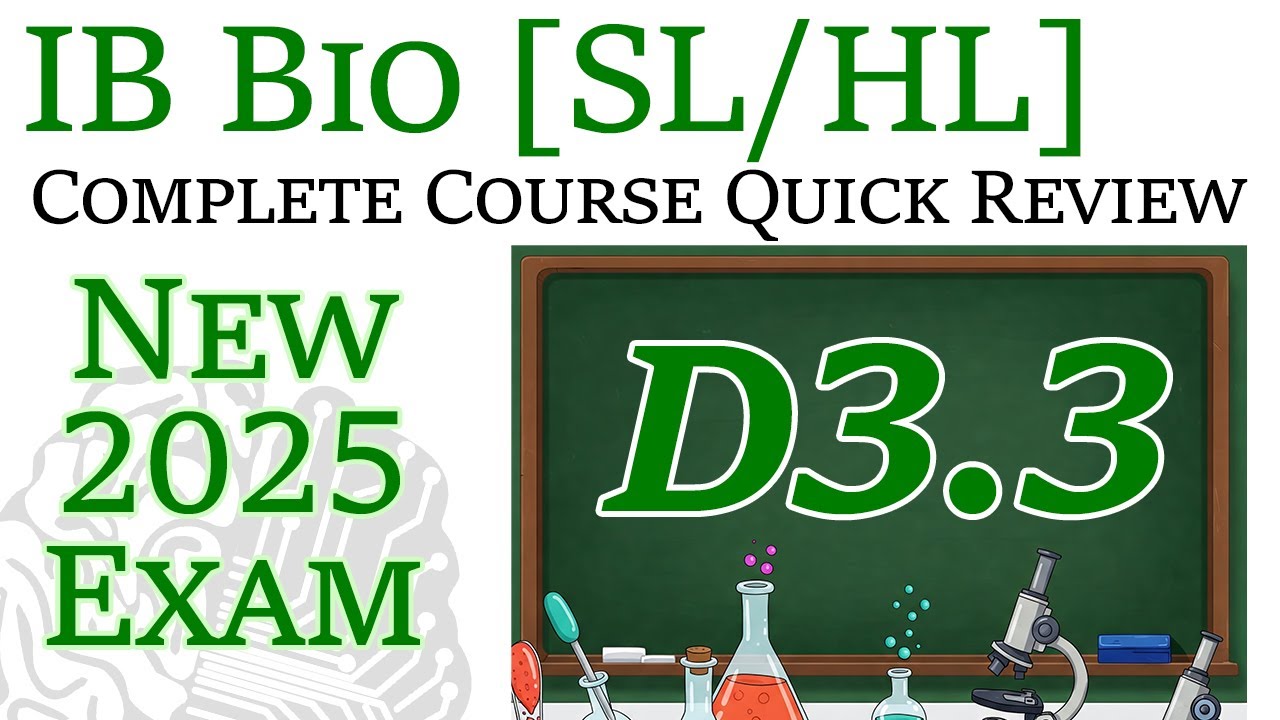 IB Biology 2025-2033 Exam Quick Review - D3.3 Homeostasis - SL/HL - YouTube