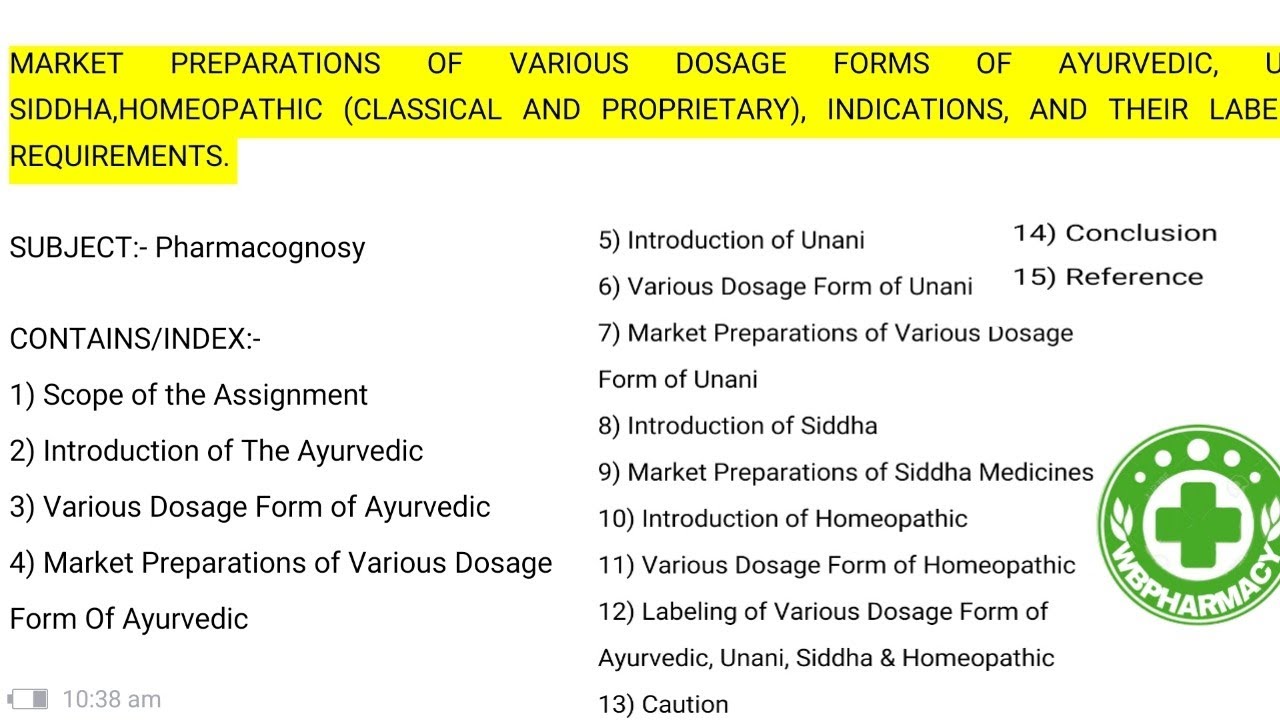 Market preparations of various dosage forms of Ayurvedic, Unani, Siddha ...
