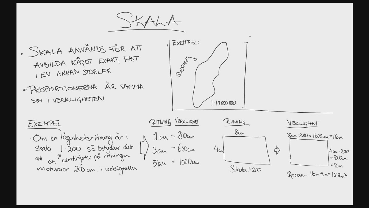 Åk 6 - Ingrid - Enheter och skala - Skala - YouTube