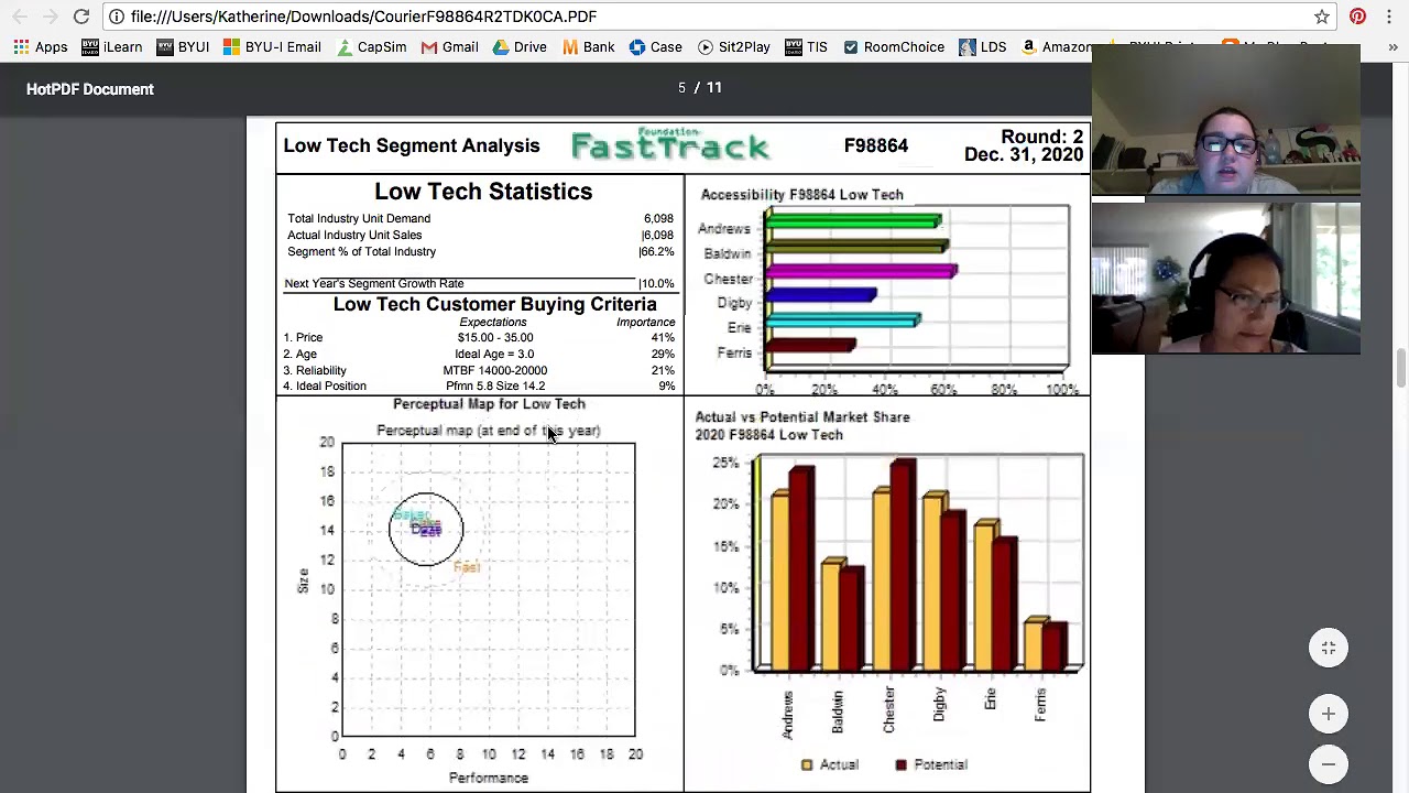 Round 3 CapSim Meeting - YouTube